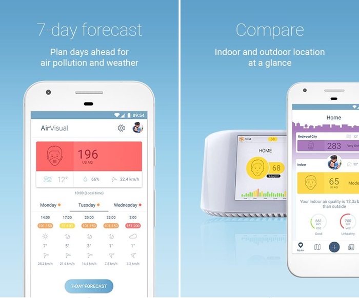 AirVisual แอปฯ รายงานมลพิษทางอากาศ รู้ไว้จะได้ป้องกัน