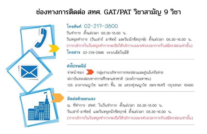ตอบทุกคำถาม สอบ GAT PAT 2563 วิธีลงทะเบียน MyTCAS 2 ธันวาคม นี้